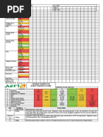 Modified Early Obstetric Warning System (MEOWS) | PDF