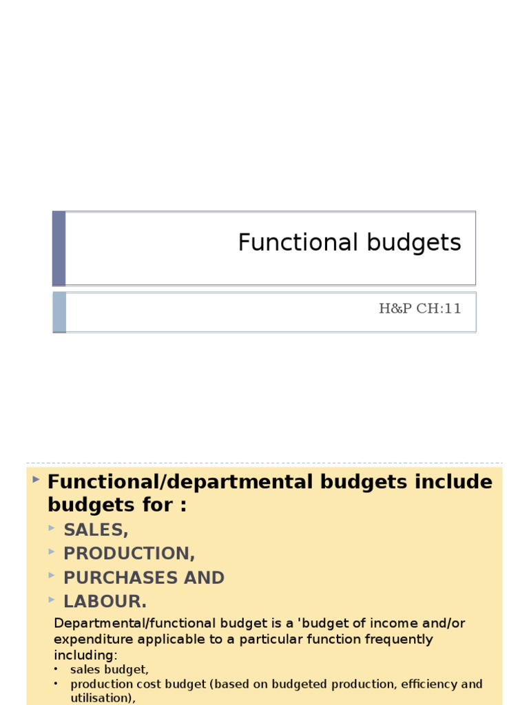Functional Budgets | PDF | Inventory | Cost Of Goods Sold