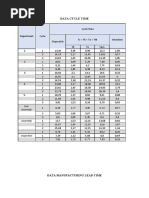 auto-kira-gpmp-SPM 2022 | PDF