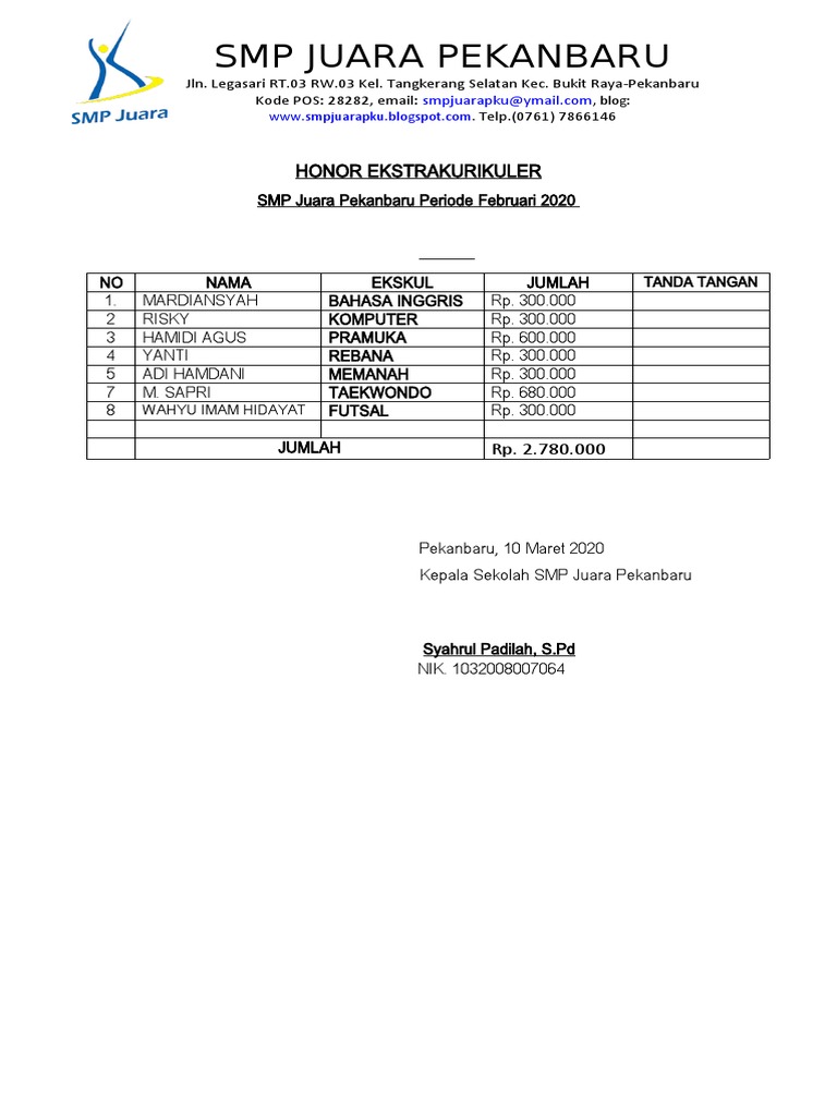 Model Ampra Honor | PDF