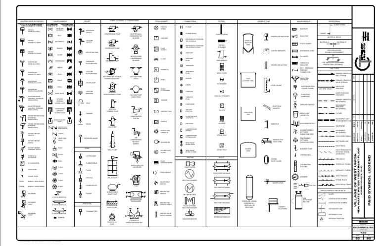 83 P&ID Symbol Legend | PDF | Pump | Valve