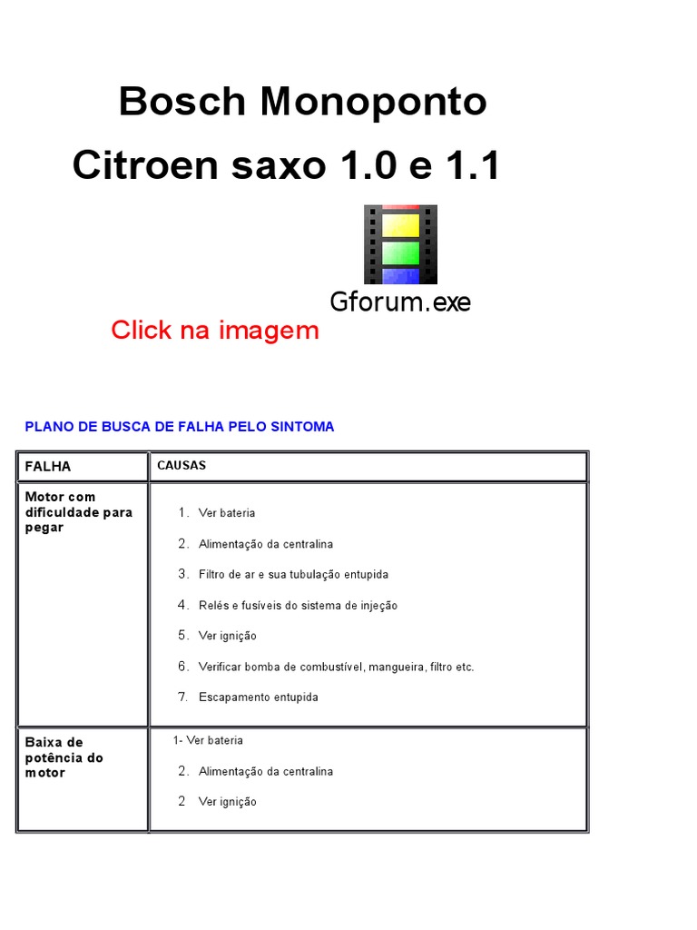 Citroen Saxo 1 0 Bosch Monopoint | PDF | Injeção eletrônica | Motores