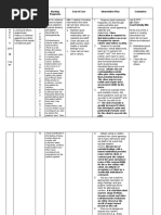 Ncp-Impaired Verbal Communication | PDF | Aphasia | Speech