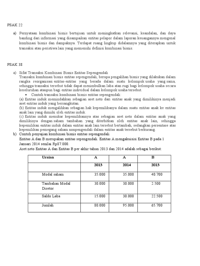 Kombinasi Bisnis dan Penyajiannya dalam PSAK | PDF | Pengelolaan ...
