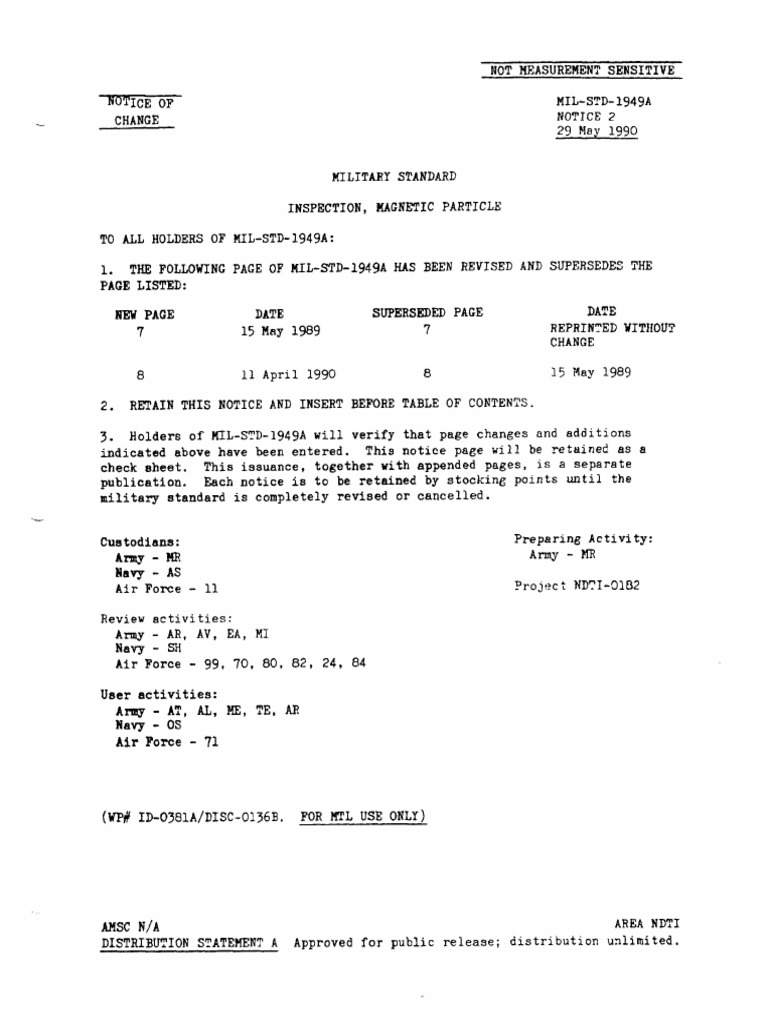 Mil-Std-1949a Notice | PDF | Magnetism | Light