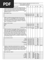 Plinth Area Rates 2021 by CPWD | PDF