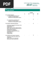 Ata 72 | PDF | Piston | Engines