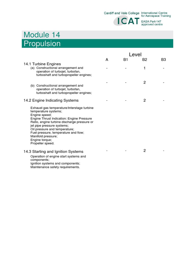 Propulsion EASA MOD 14