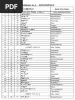 Salem District - Salem (West) Taluk - Revenue Villages List | PDF