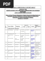 FINAL DPPs List Updated | PDF