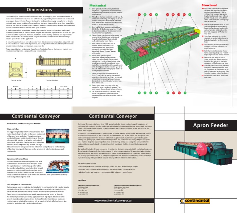 Heavy Duty Apron Feeder PDF | PDF | Belt (Mechanical) | Steel