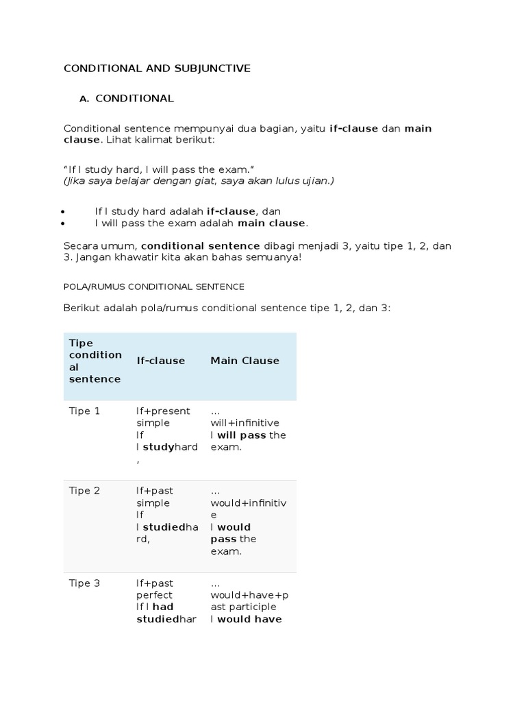Subjunctive and Conditional | PDF | Verb | Subject (Grammar)