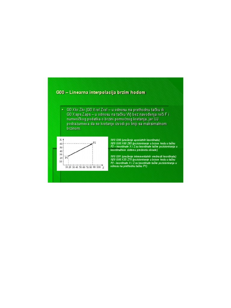 Linerarna Interpolacija Brzim Hodom | PDF