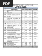 STNDRD Kilometer Post & Maintainance Marker Post - P | PDF | Concrete ...