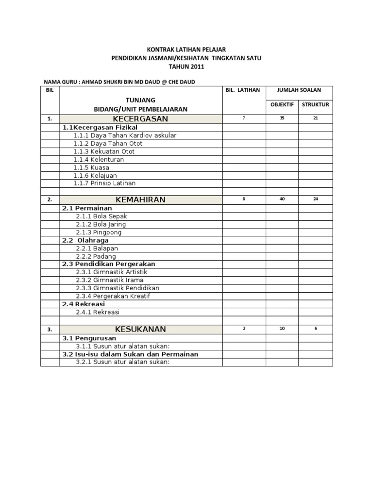 Kontrak Latihan PJK Pelajar Tingkatan 1 | PDF