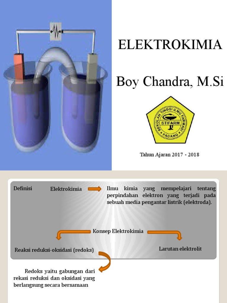 Panduan Elektrokimia | PDF | Metode & Bahan Ajar | Sains & Matematika