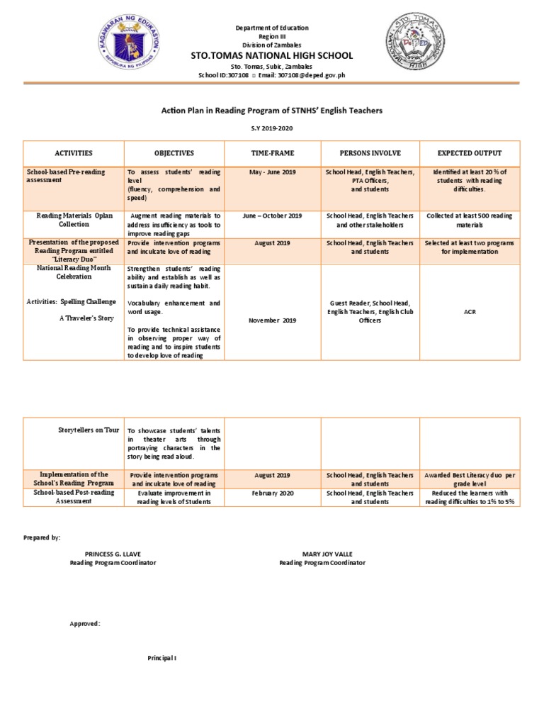 Action Plan in REading Program | PDF | Reading Comprehension ...