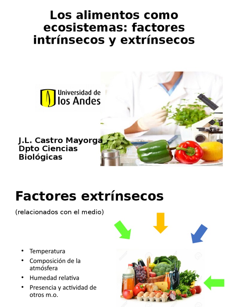 Factores Intrinsecos y Extrinsecos | PDF | Descomposición | Alimentos
