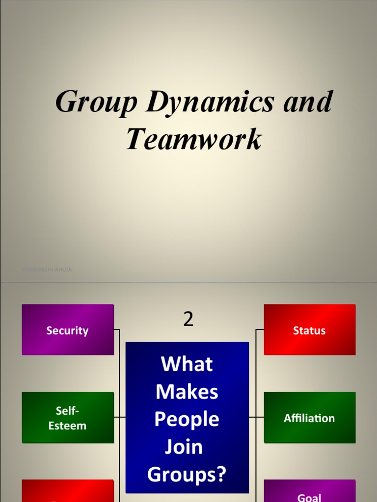 Group Dynamics | PDF | Leadership | Applied Psychology