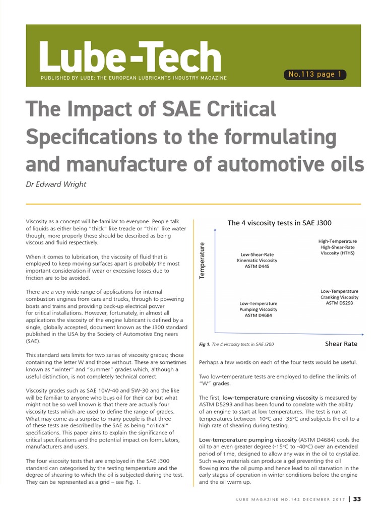 Lube Tech 113 The Impact of SAE Critical Specifications To The ...