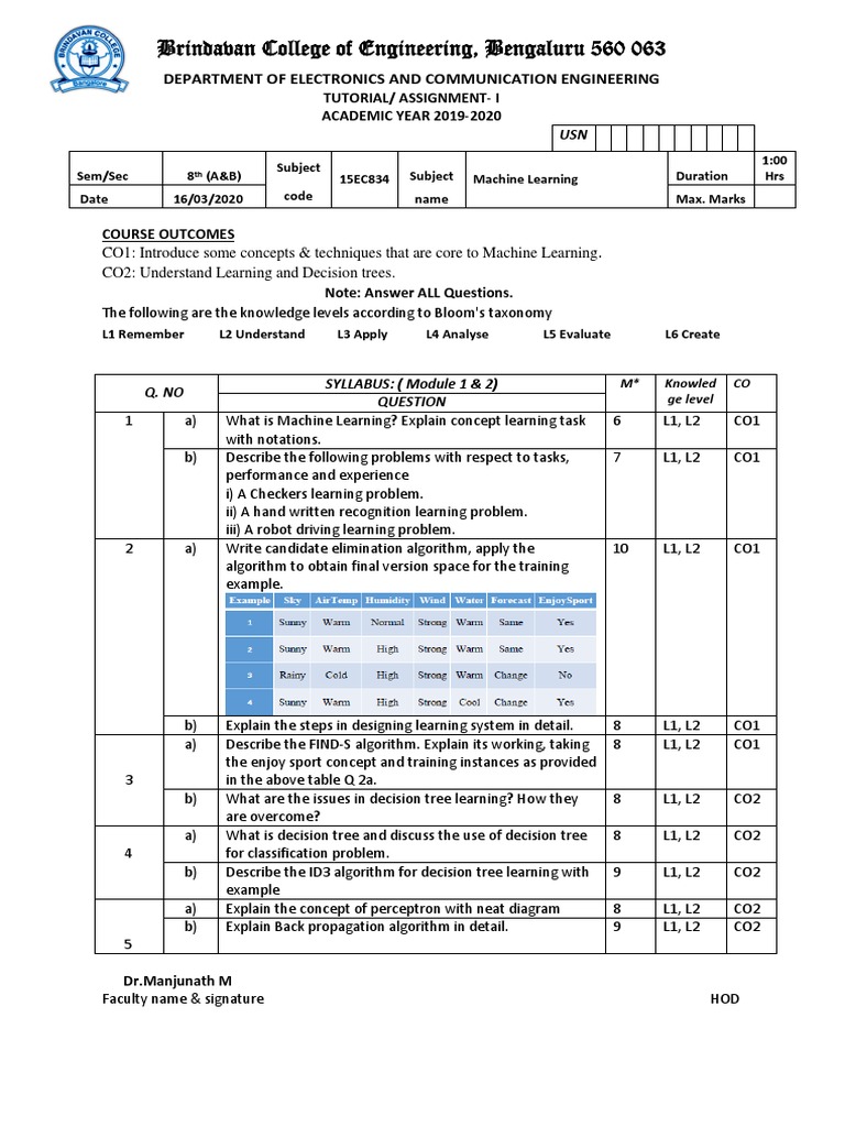 Tutorial-1-Machine Learning-2020 | PDF | Machine Learning | Algorithms