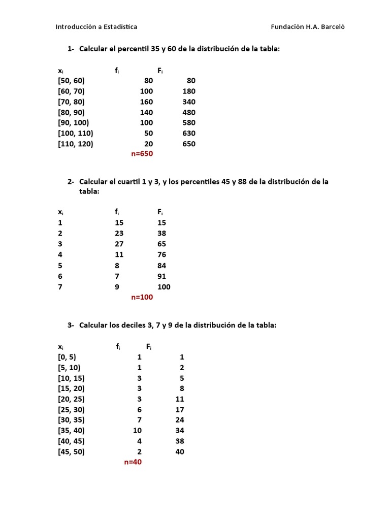 Ejercicios Resueltos: Cuartiles y Percentiles | PDF