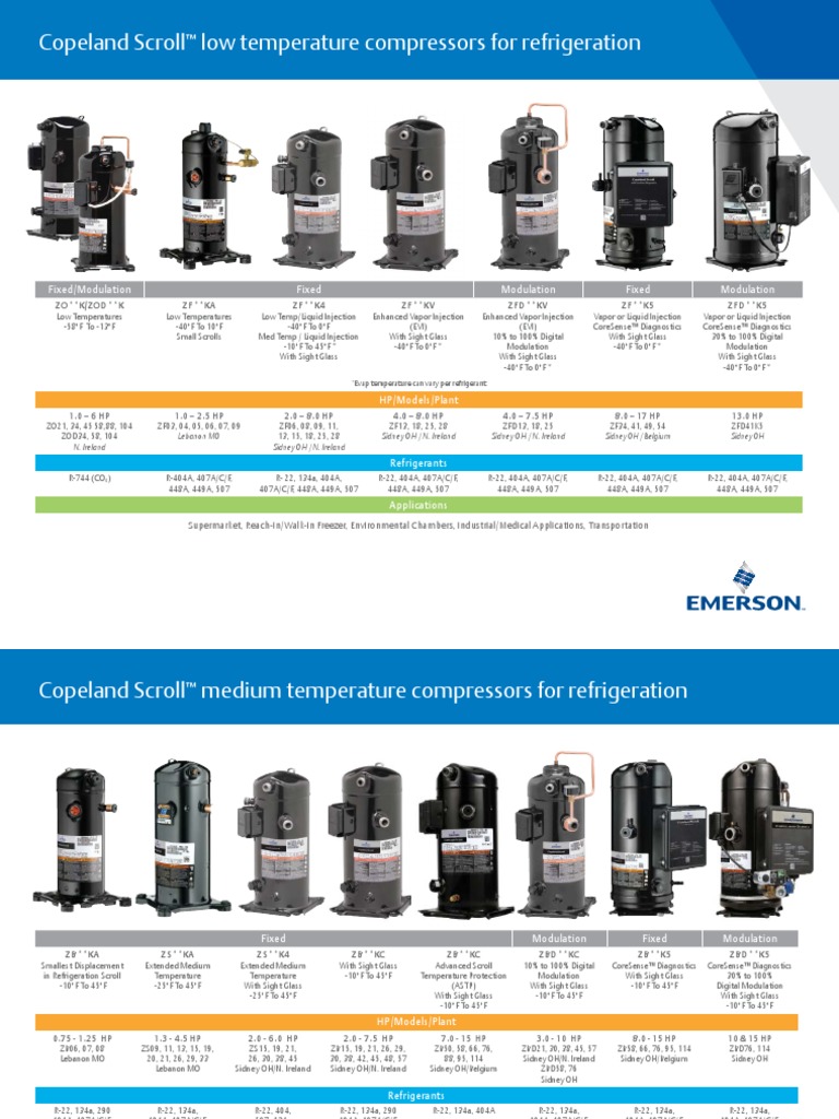 Copeland Scroll Low Temperature Compressors For Refrigeration en Us ...