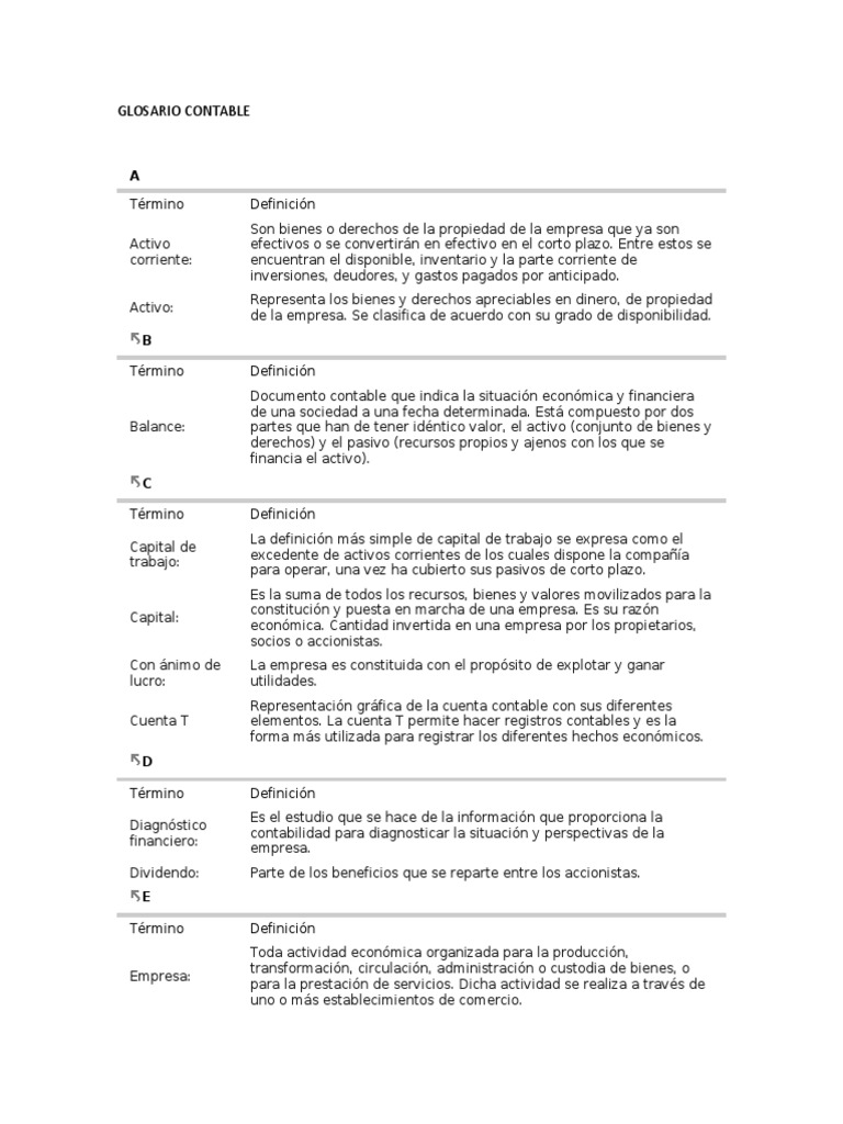 Glosario Contable | PDF | Contabilidad | normas internacionales de ...