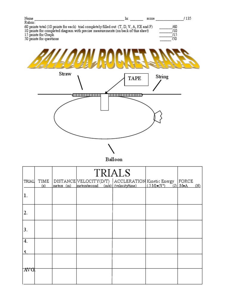 Balloon Race Lab | PDF