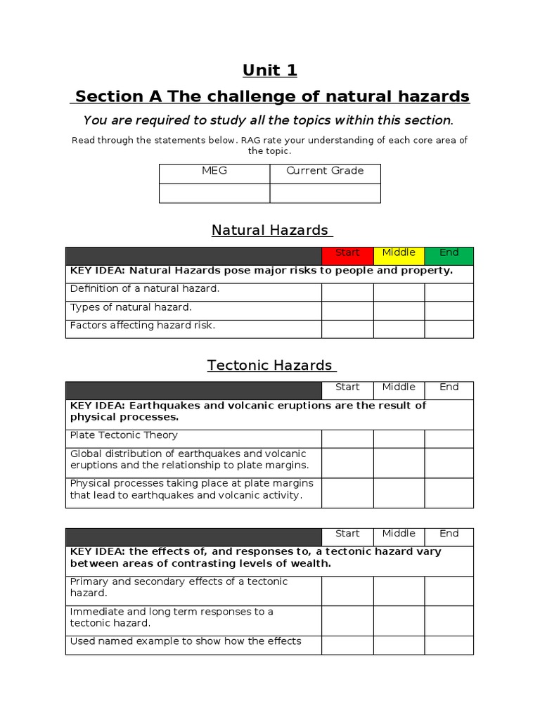 Unit 1 Section A The Challenge of Natural Hazards: You Are Required To ...
