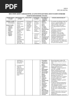 Diazepam Drug Study | PDF | Drugs Acting On The Nervous System ...