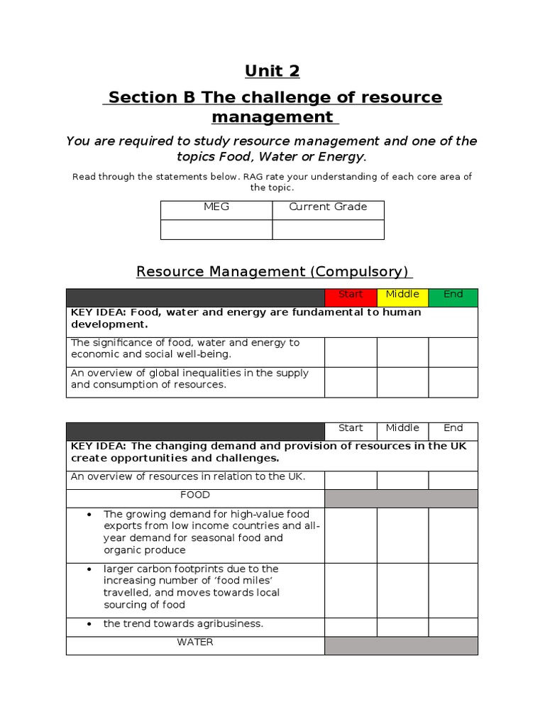 Unit 2 Section C The Challenge of Resource Management - Specification Checklist | PDF | Food ...