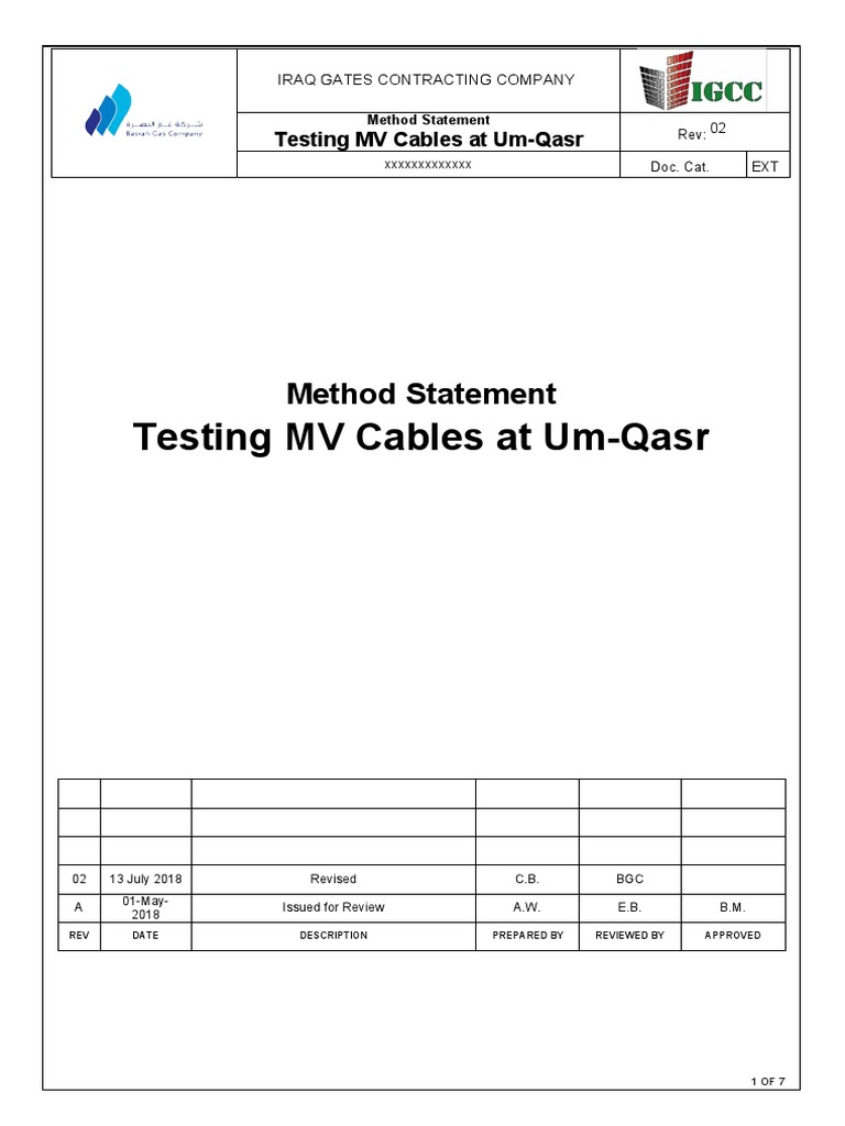 MV Cable Testing Method Statement | PDF | Voltage | Manufactured Goods