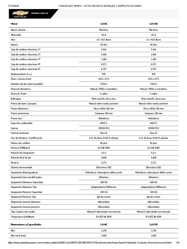 Chevrolet Spark - Ficha Tecnica - Detalles y Especificaciones | PDF ... Chevrolet Spark - Ficha Tecnica - Detalles y Especificaciones | PDF ...