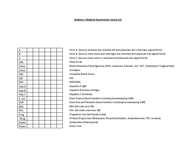 Medical Check Off List PDF | PDF