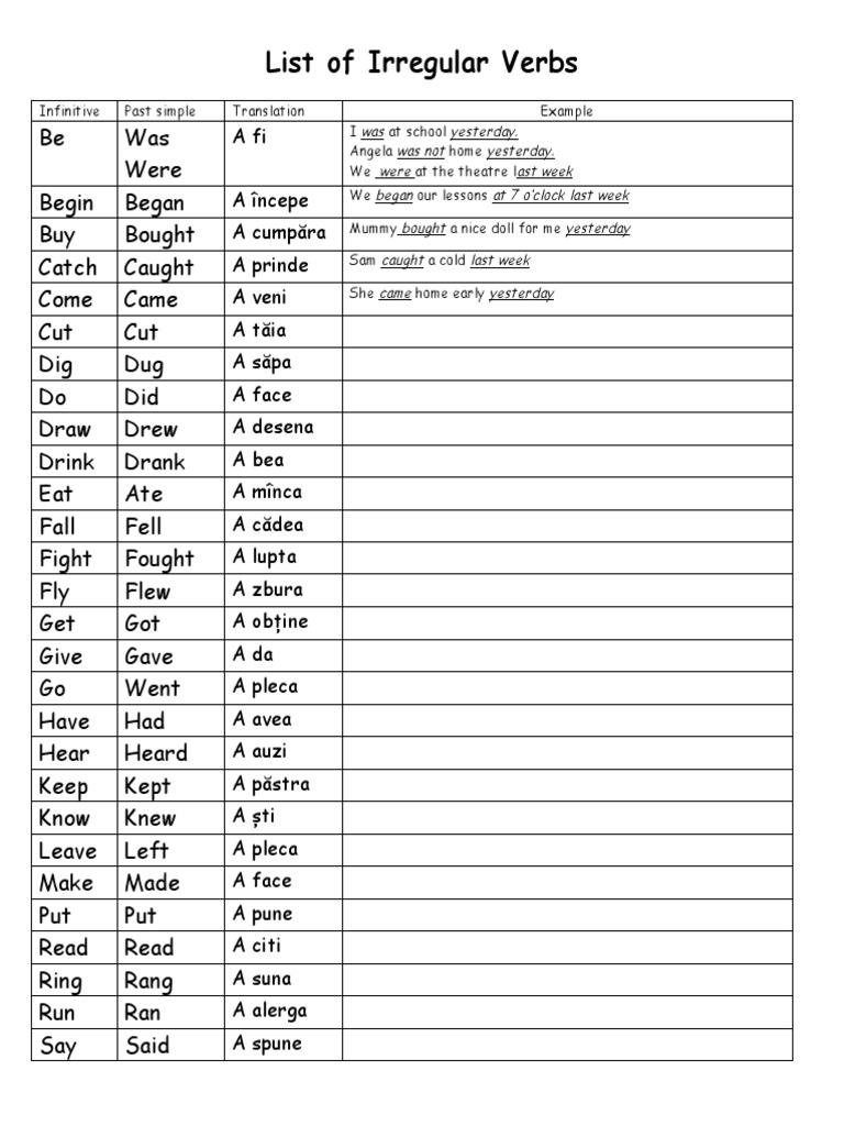 List of Irregular Verbs | PDF | Adverb | Reading Comprehension