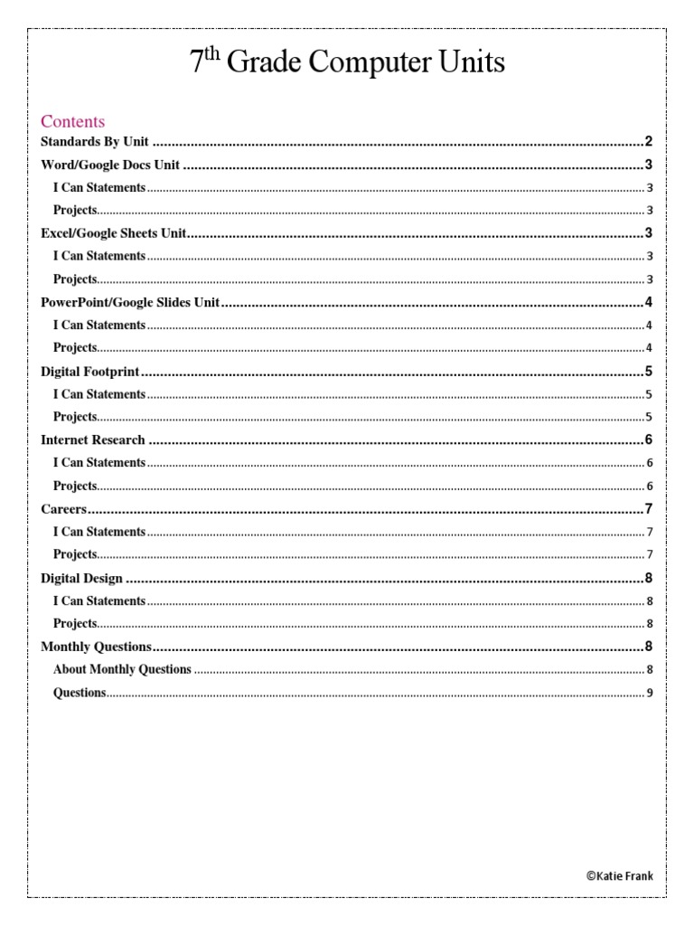 7th Grade Units | PDF | Worksheet | Spreadsheet