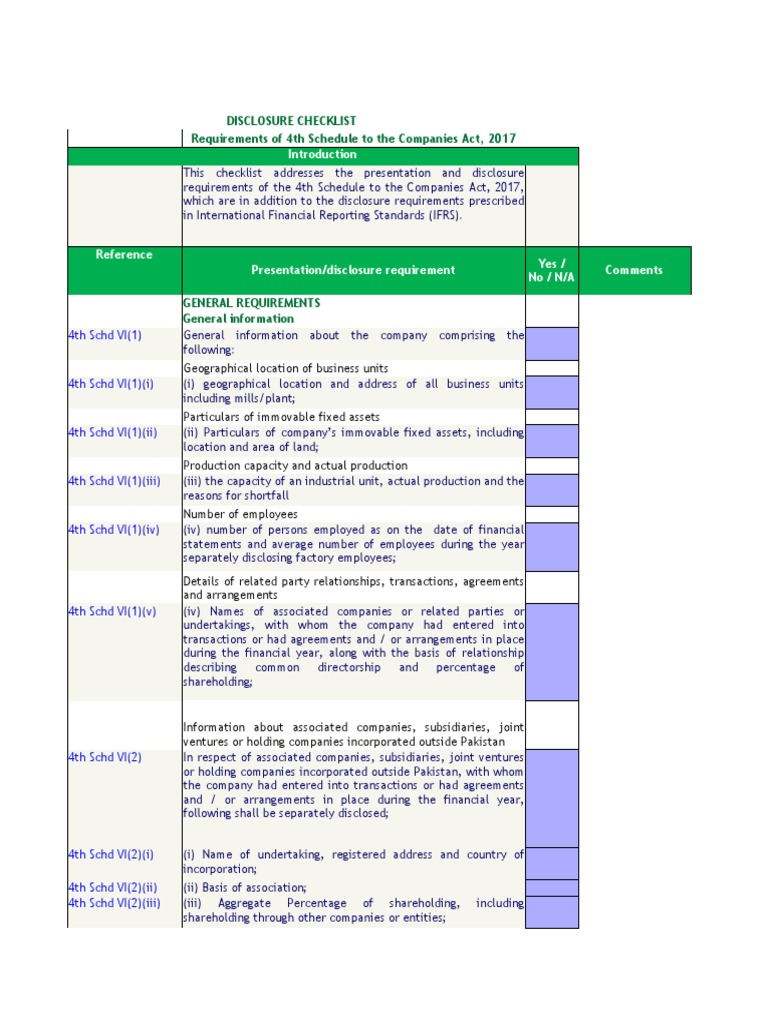 Disclosure Checklist Requirements of 4th Schedule To The Companies Act ...