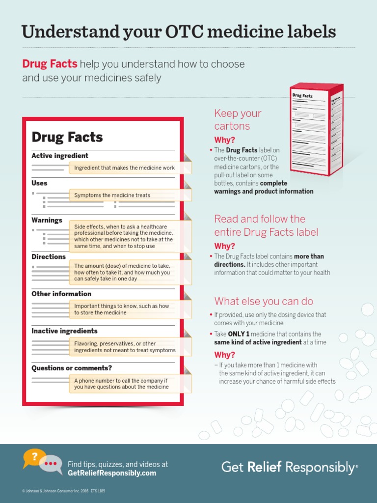 Understand Your OTC Medicine Labels: Drug Facts | PDF | Over The ...