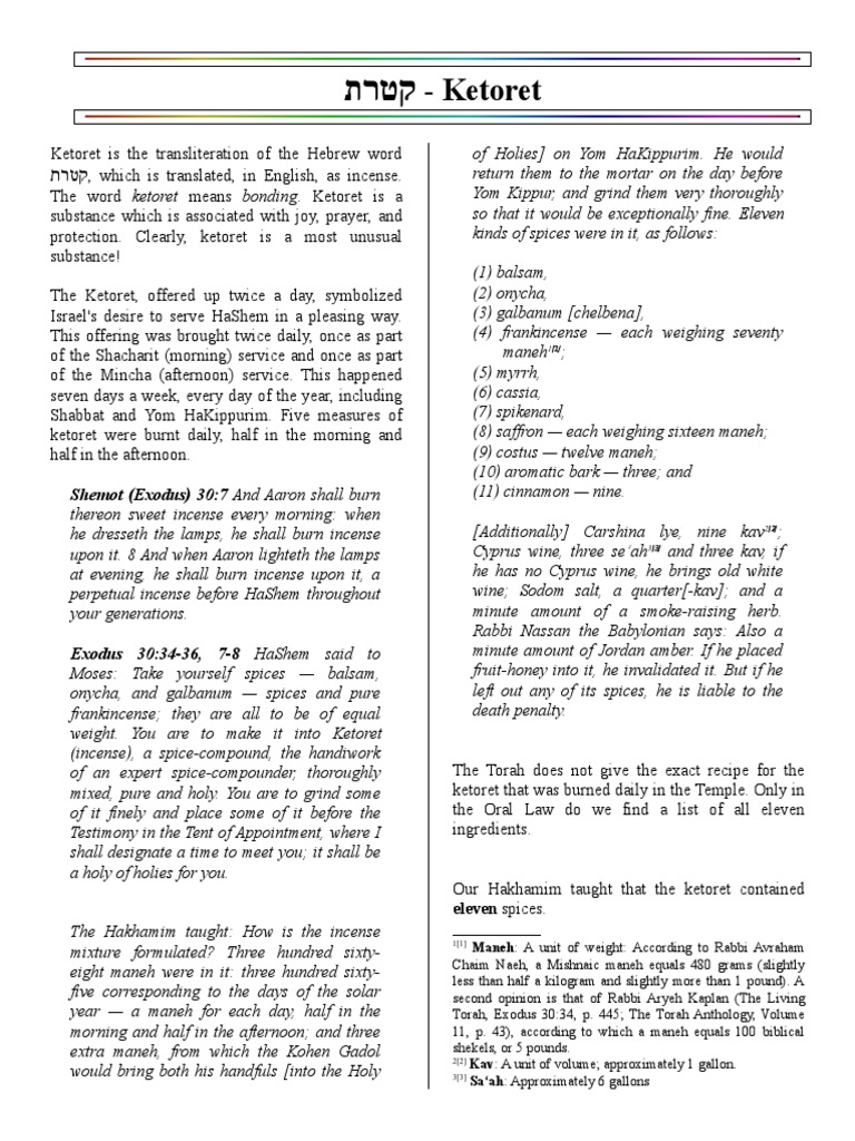 Ketoret's Eleven Spices | PDF | Book Of Leviticus | Torah