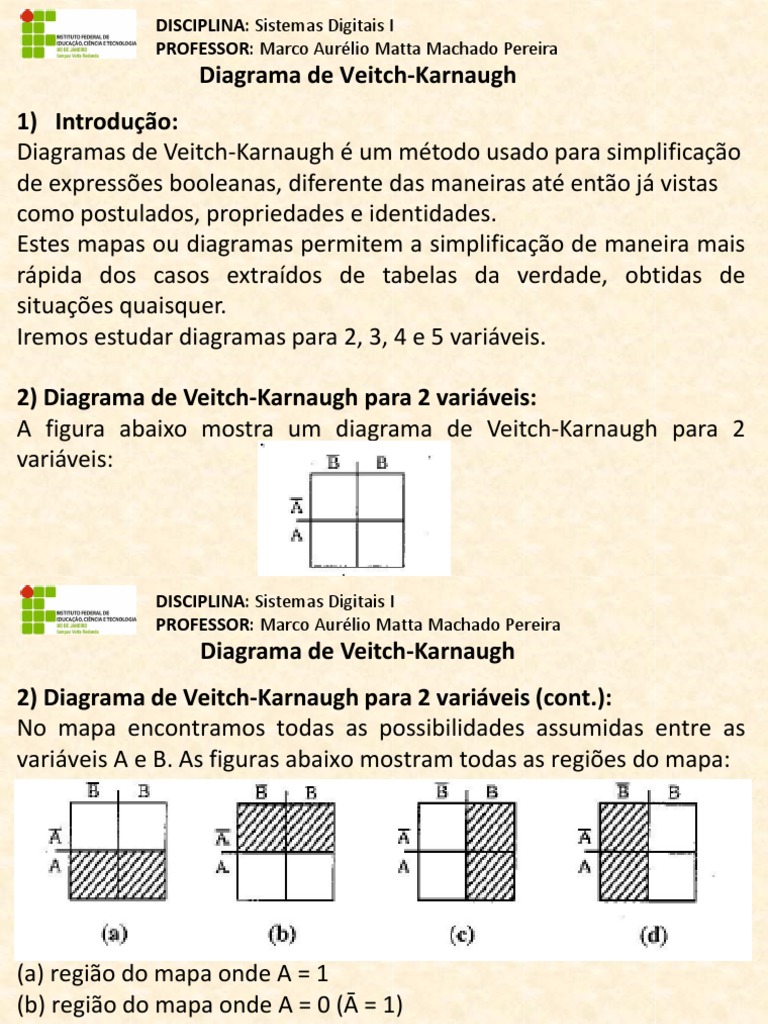 01 - Diagramas de Veitch Karnaugh | PDF | Lógica | Ensino de Matemática