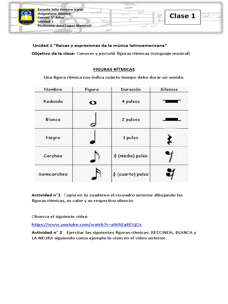 Clase N°1 Figuras Ritmicas (5° Años) | PDF