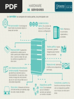 Tipos de Servidores y Sus Características | PDF | Servidor web ...