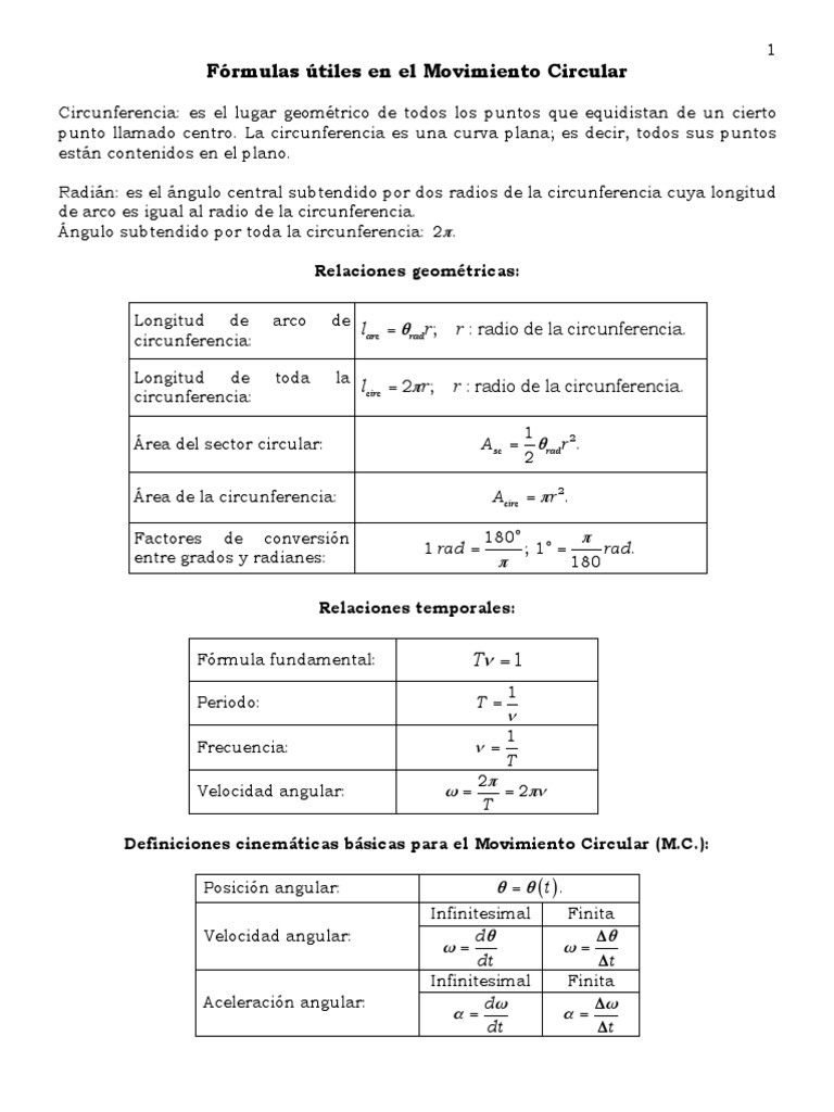 Fórmulas Útiles en El Movimiento Circular PDF | PDF | Aceleración ...