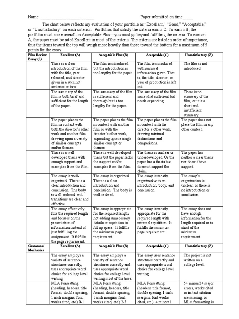 Film Review Rubric | PDF | Essays | Thesis
