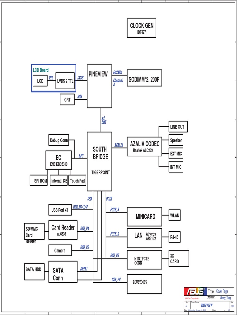 Clock Gen: LCD Board | PDF | Manufactured Goods | Telecommunications