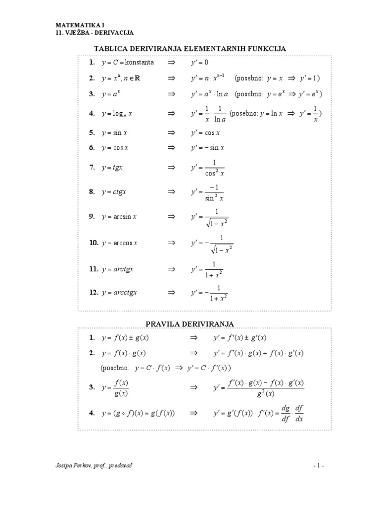 11 vjezba-DERIVACIJA | PDF