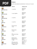 Gourmand - Official Rain World Wiki | PDF