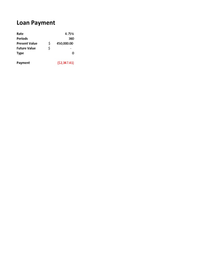 Loan Payment: Rate Periods Present Value Future Value Type Payment | PDF