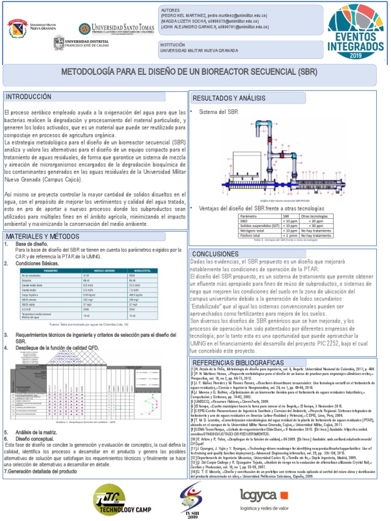 Poster Metodología para El Diseño de Un Bioreactor Secuencial 2019 Ii ...